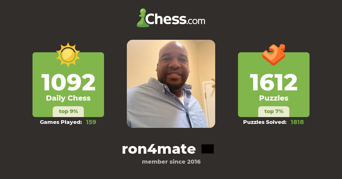 Ronald Rodgers (ron4mate) - Chess Profile - Chess.com