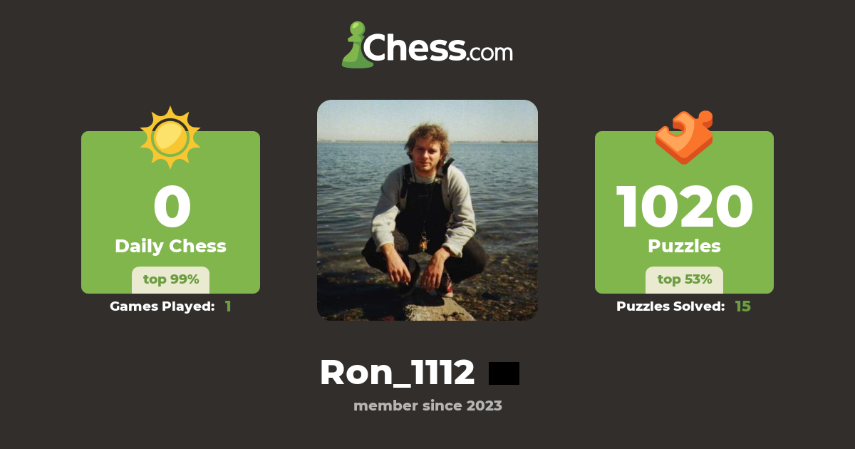 Ron_1112 - Chess Profile - Chess.com