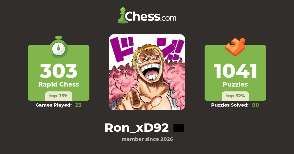 Ron_xD92 - Chess Profile - Chess.com
