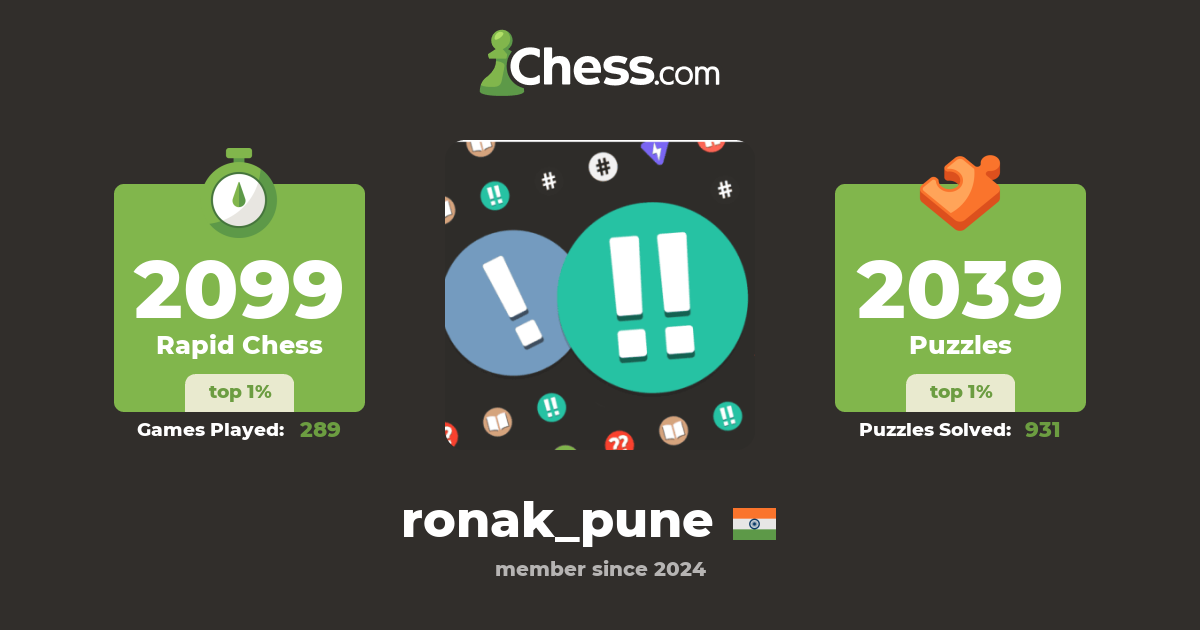 ronak_pune - Chess Profile - Chess.com