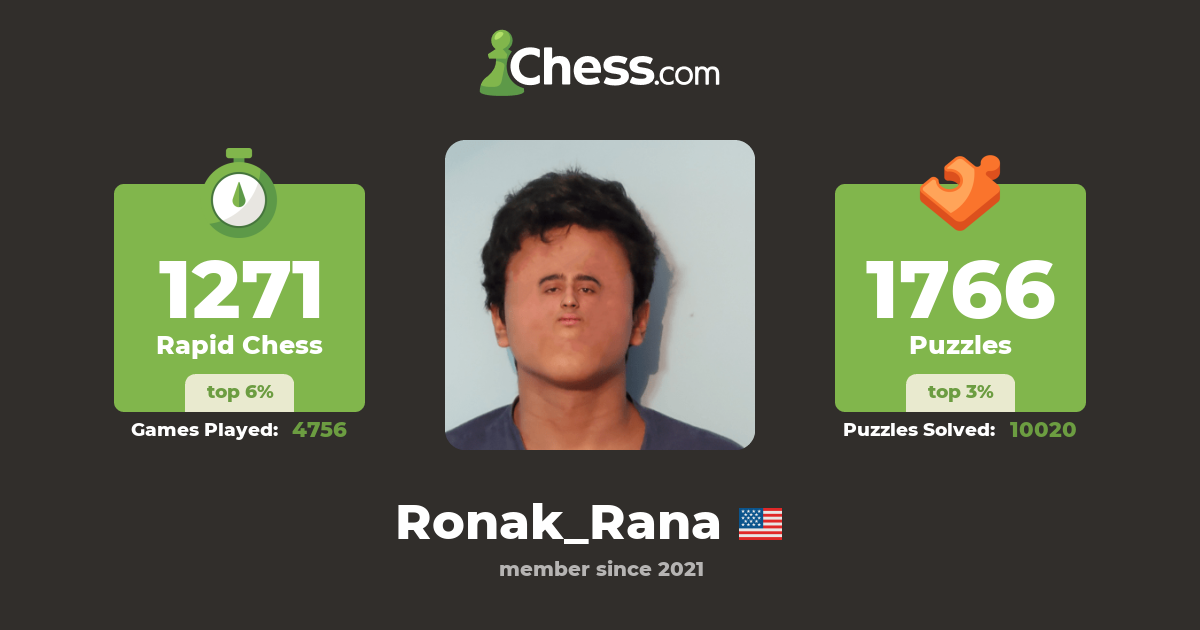 Ronak_Rana - Chess Profile - Chess.com