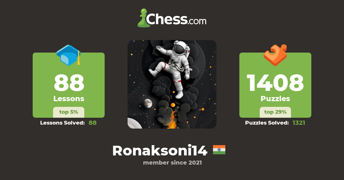 Ronak soni (Ronaksoni14) - Chess Profile - Chess.com