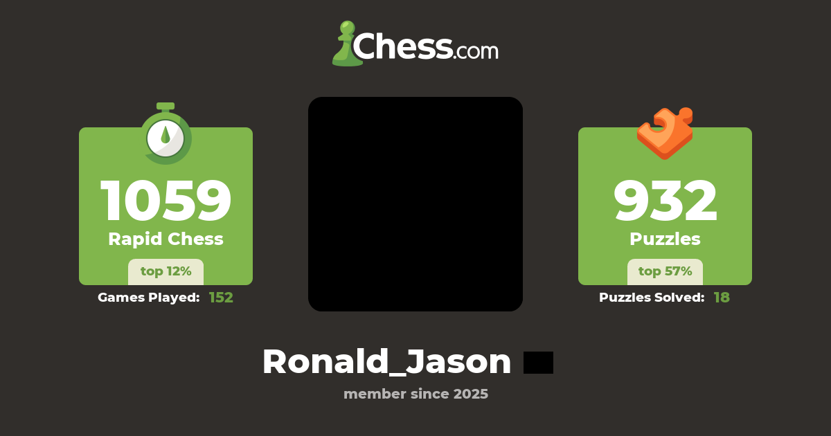Ronald_Jason - Chess Profile - Chess.com
