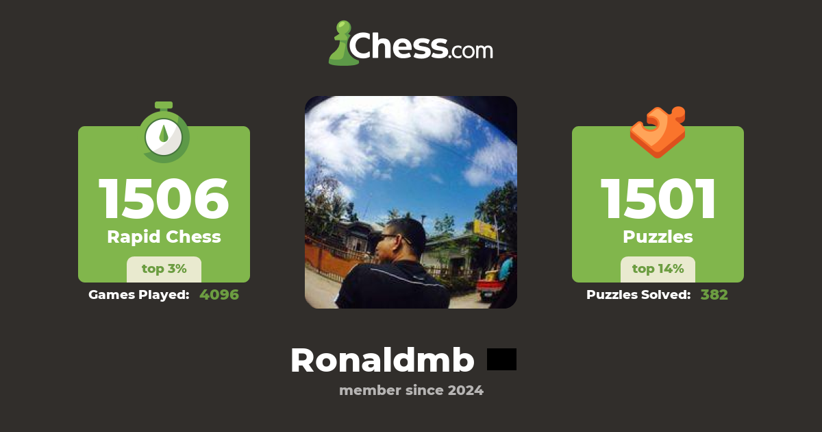 Ronaldmb - Chess Profile - Chess.com