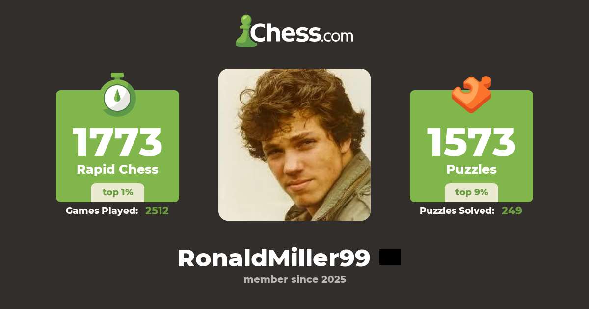 RonaldMiller99 - Chess Profile - Chess.com