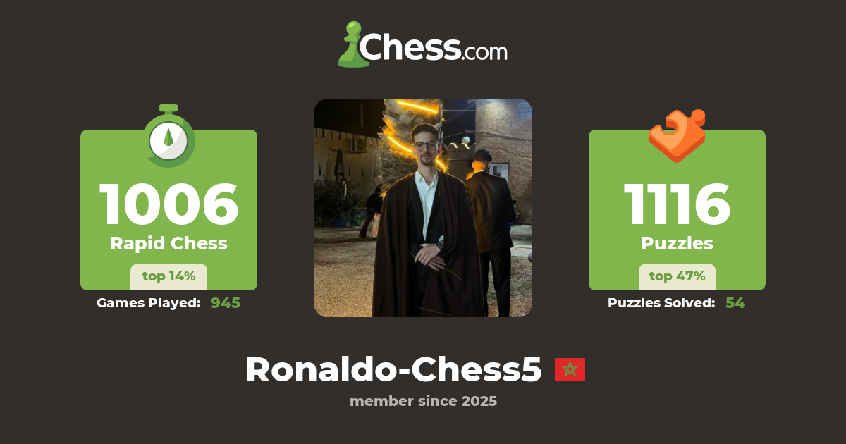 Mohamed El Herrat (Ronaldo-Chess5) - Chess Profile - Chess.com