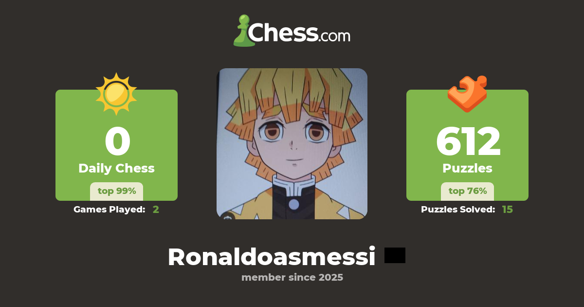 Ronaldoasmessi - Chess Profile - Chess.com