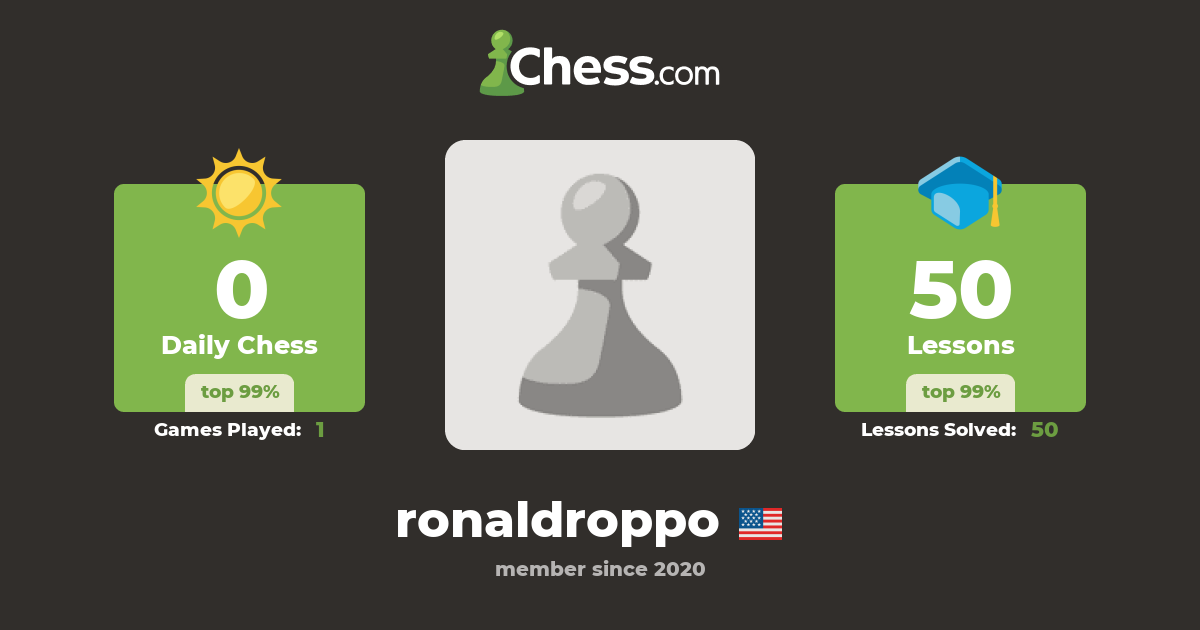 Ronald Roppo (ronaldroppo) - Chess Profile - Chess.com