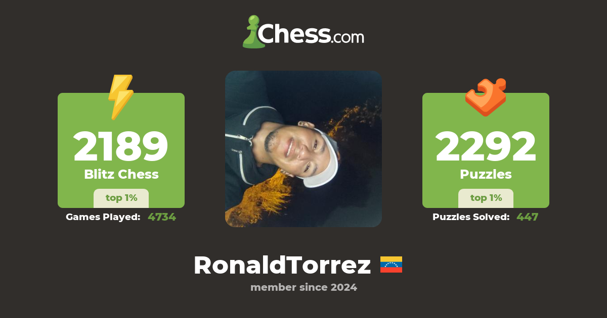 ronald jose torres vasquez (RonaldTorrez) - Chess Profile - Chess.com