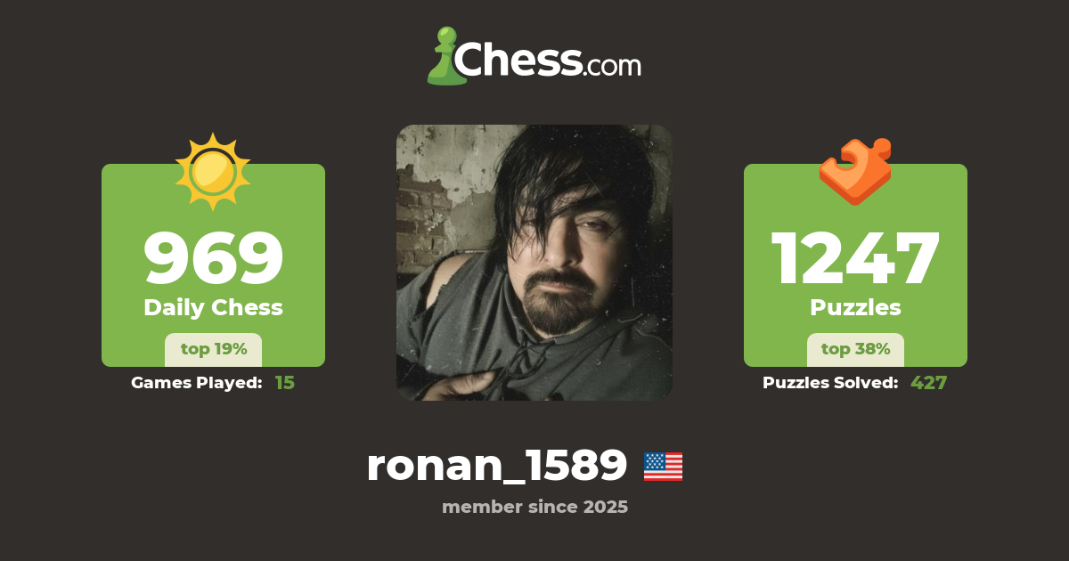 ronan_1589 - Chess Profile - Chess.com