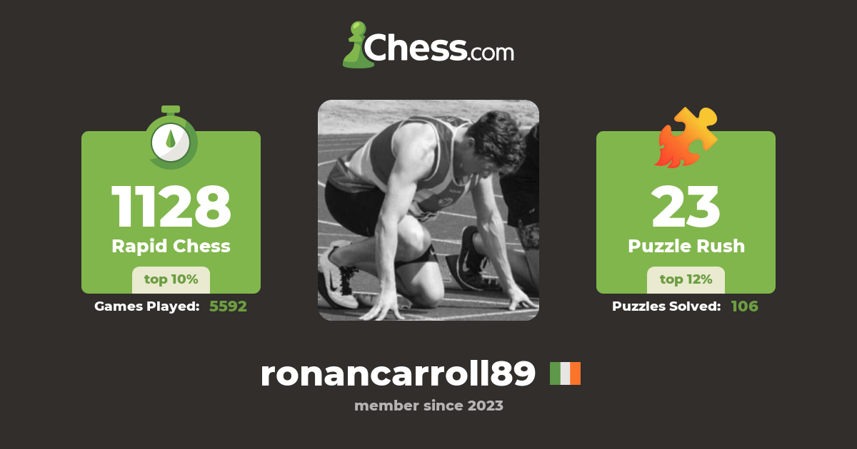 ronancarroll89 - Chess Profile - Chess.com