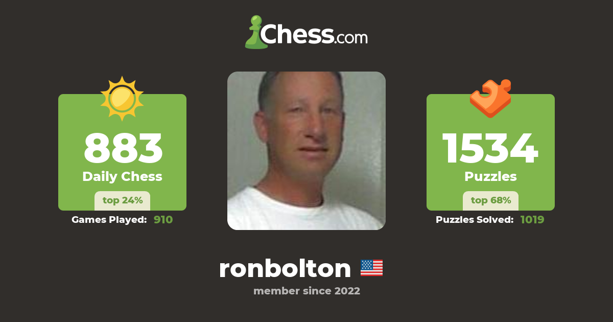 Ron Bolton (ronbolton) - Chess Profile - Chess.com