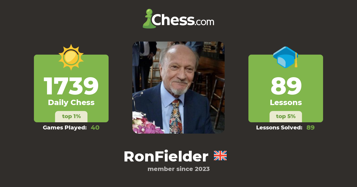 Ron Fielder (RonFielder) - Chess Profile - Chess.com