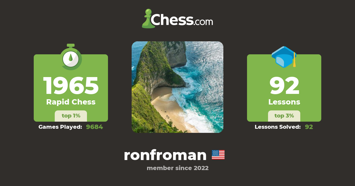 Ron Froman (ronfroman) - Chess Profile - Chess.com