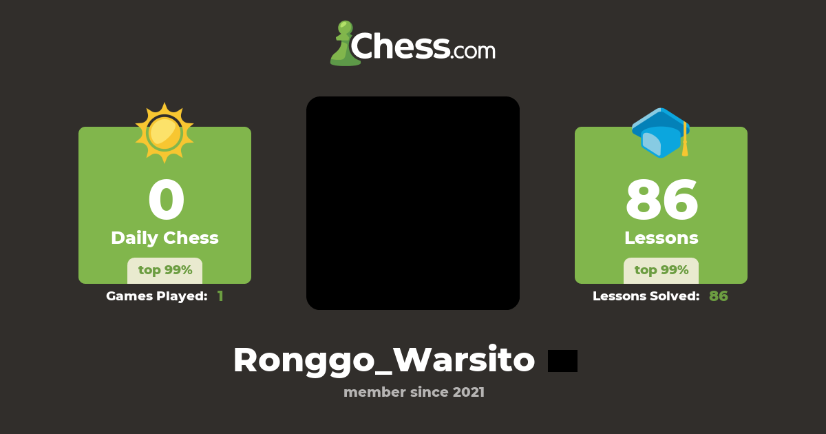 imam sunaryo (Ronggo_Warsito) - Chess Profile - Chess.com