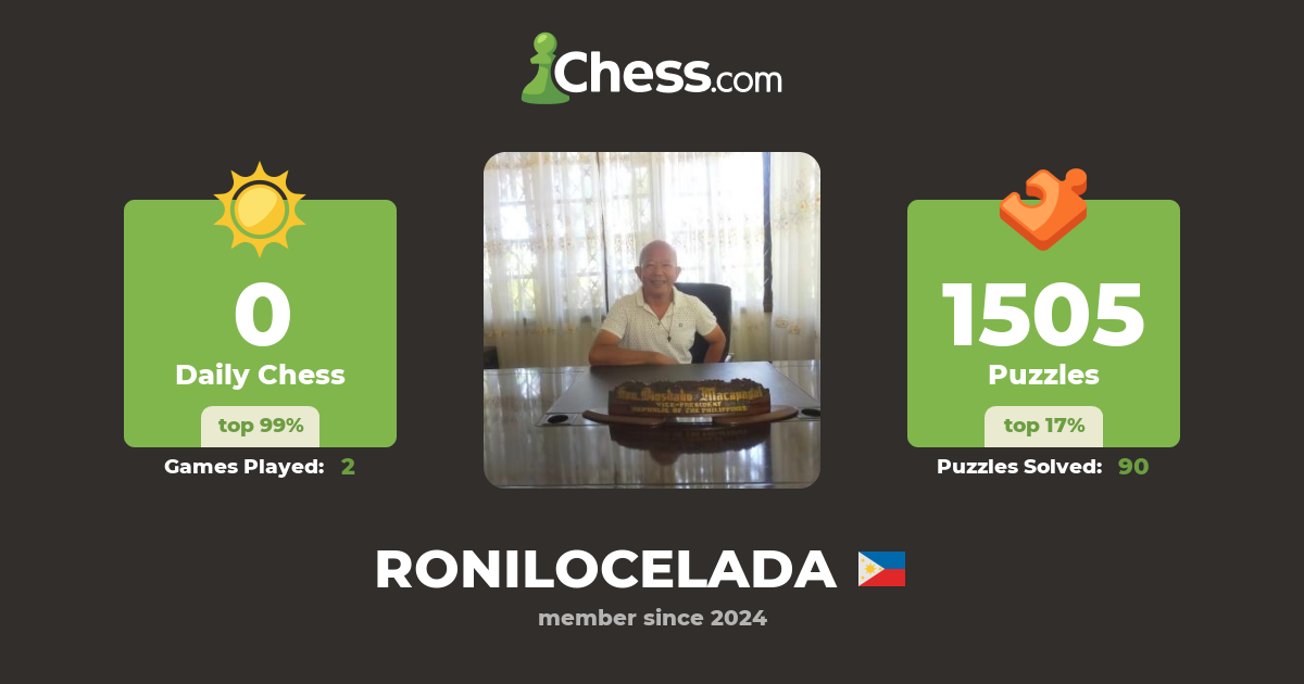 Ronilo Celada (RONILOCELADA) - Chess Profile - Chess.com
