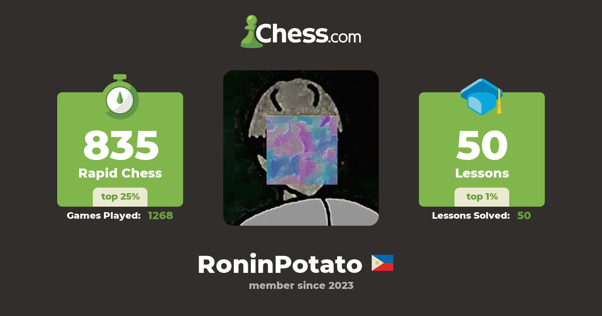 RoninPotato - Chess Profile - Chess.com