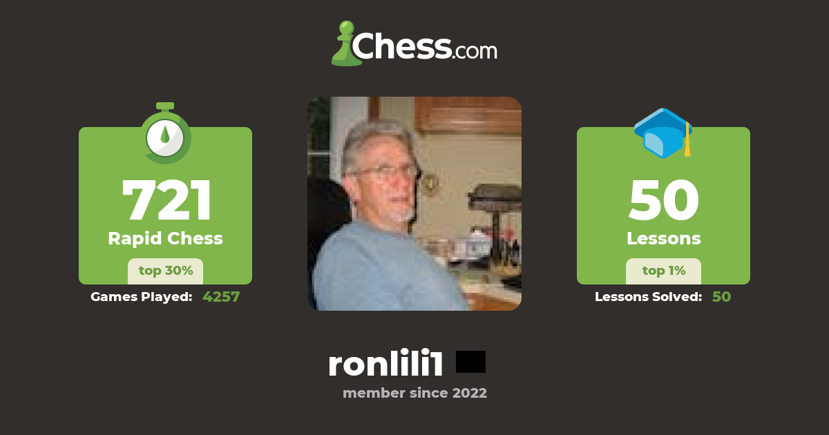 Ronald Johnson (ronlili1) - Chess Profile - Chess.com