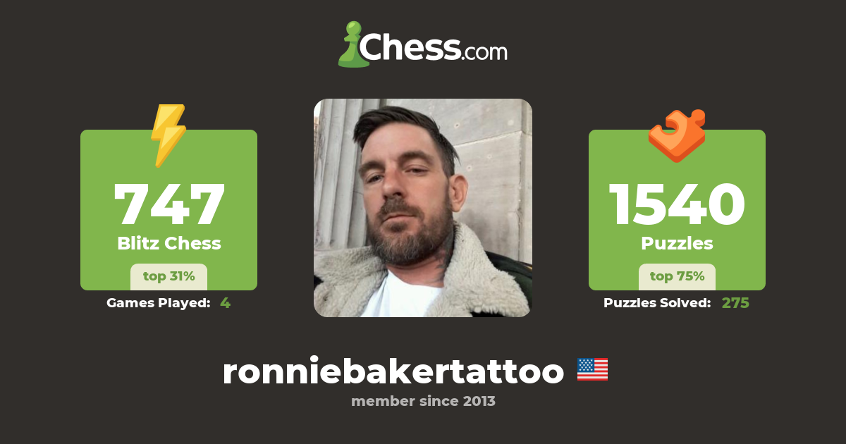 Ronnie Baker (ronniebakertattoo) - Chess Profile - Chess.com