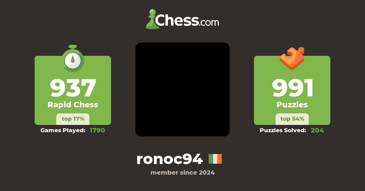 Conor Crawford (ronoc94) - Chess Profile - Chess.com