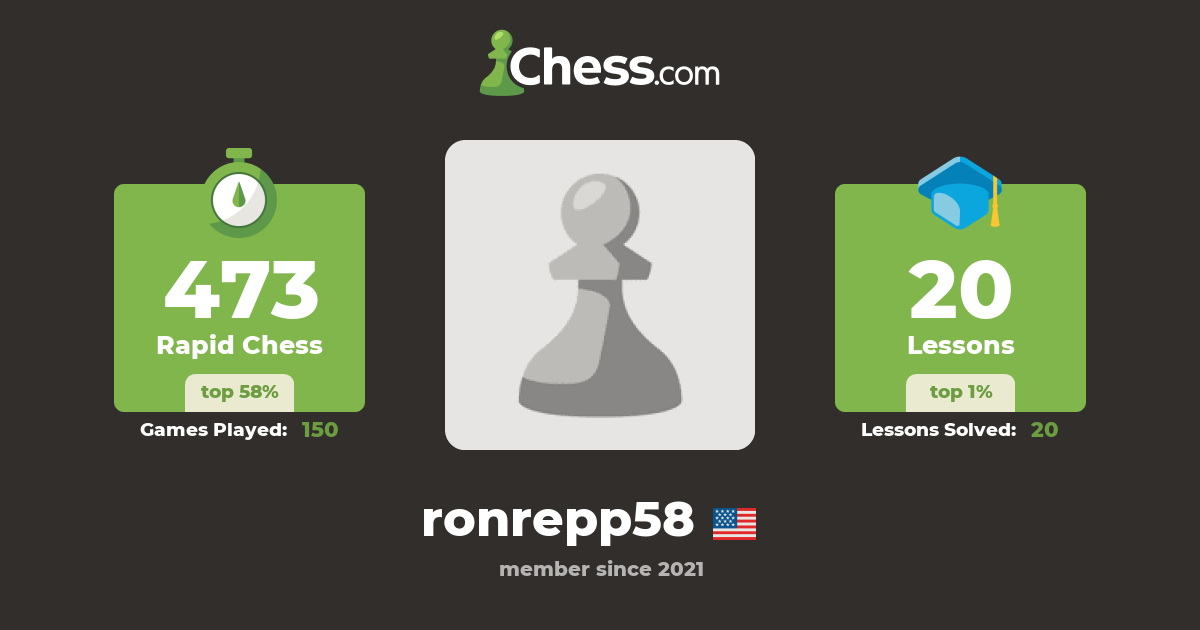 Ron Repp (ronrepp58) - Chess Profile - Chess.com