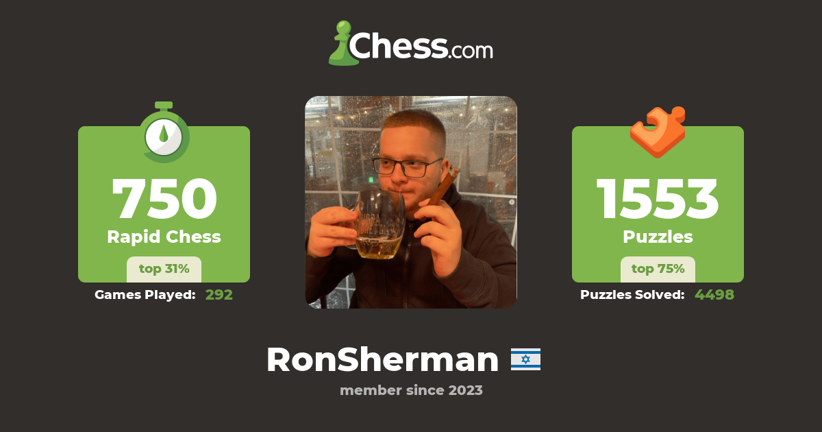 Ron Sherman (RonSherman) - Chess Profile - Chess.com