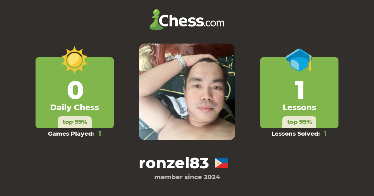 ronaldo perez (ronzel83) - Chess Profile - Chess.com