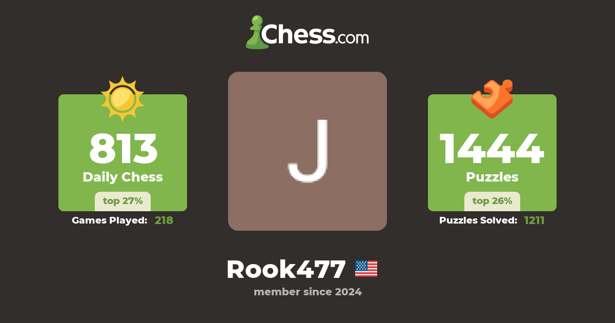 Jerry Watson Jr (Rook477) - Chess Profile - Chess.com