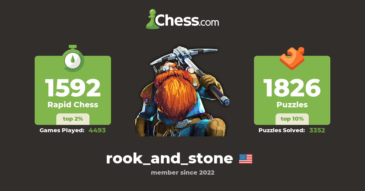 rook_and_stone - Chess Profile - Chess.com
