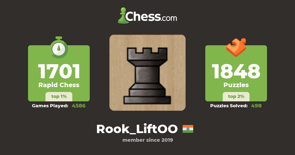 Rook Lift (Rook_LiftOO) - Chess Profile - Chess.com
