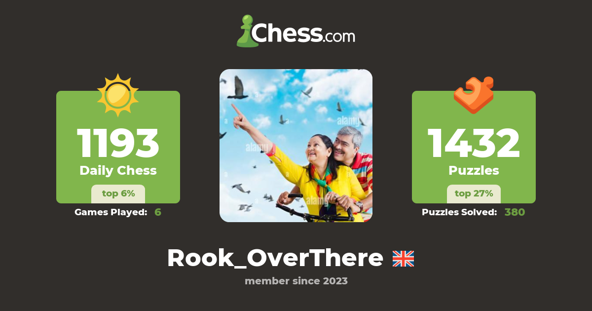 Rook_OverThere - Chess Profile - Chess.com