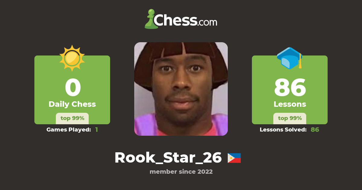 Rook_Star_26 - Chess Profile - Chess.com