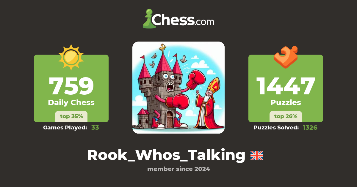 Gary Nolan (Rook_Whos_Talking) - Chess Profile - Chess.com