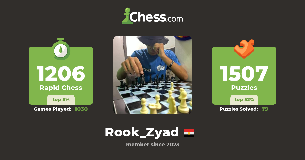 Zyad Yasser (Rook_Zyad) - Chess Profile - Chess.com