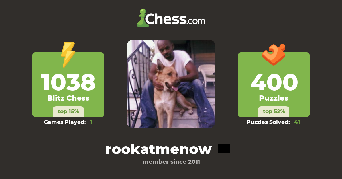 Ronald McDonald (rookatmenow) - Chess Profile - Chess.com