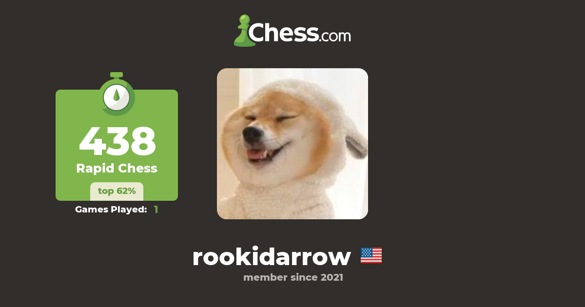 rookidarrow - Chess Profile - Chess.com