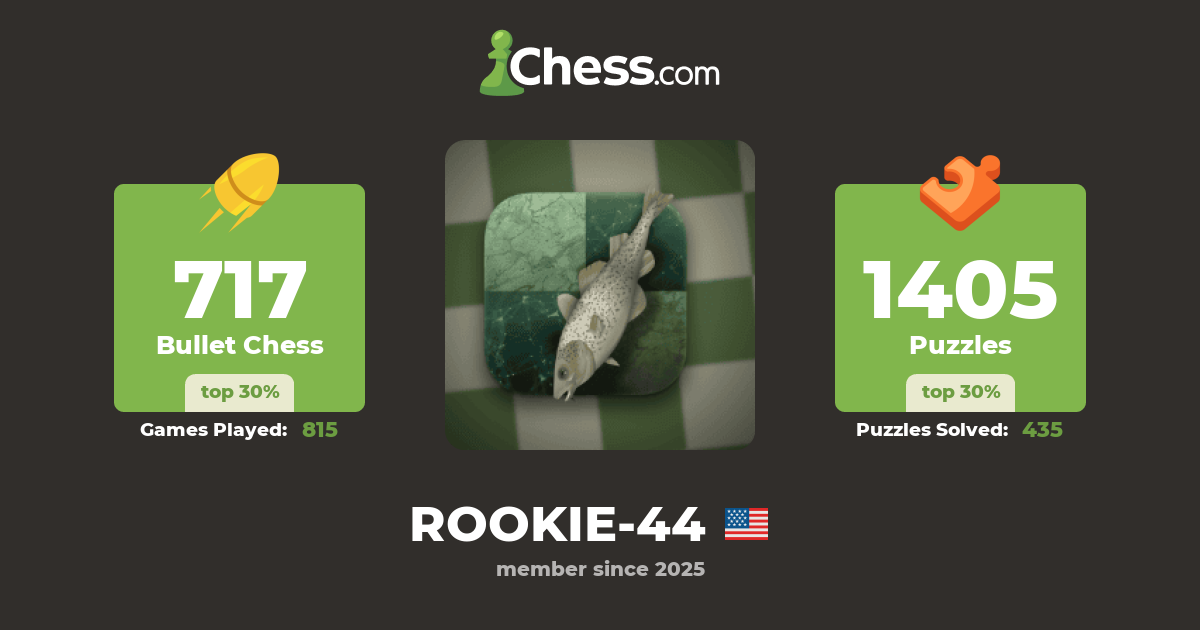 ROOKIE-44 - Chess Profile - Chess.com