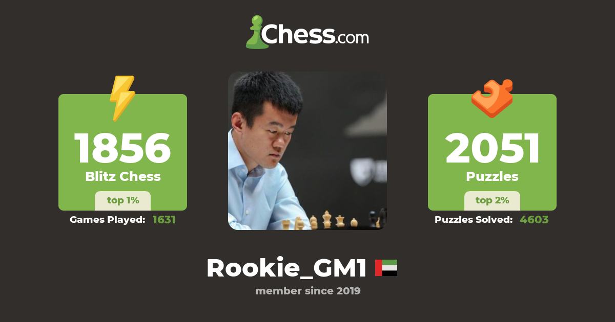 Rookie_GM1 - Chess Profile - Chess.com