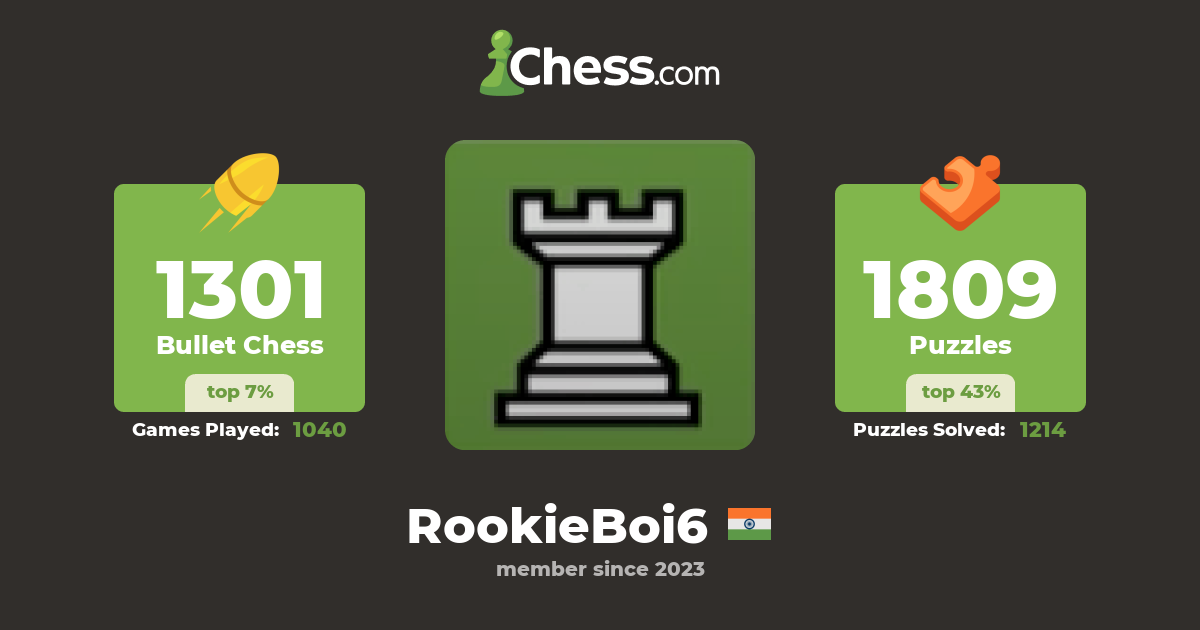Rookie (RookieBoi6) - Chess Profile - Chess.com