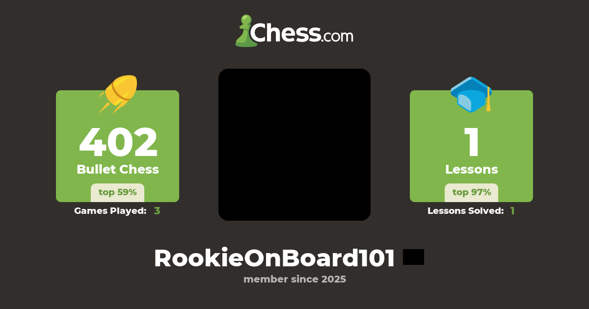 RookieOnBoard101 - Chess Profile - Chess.com