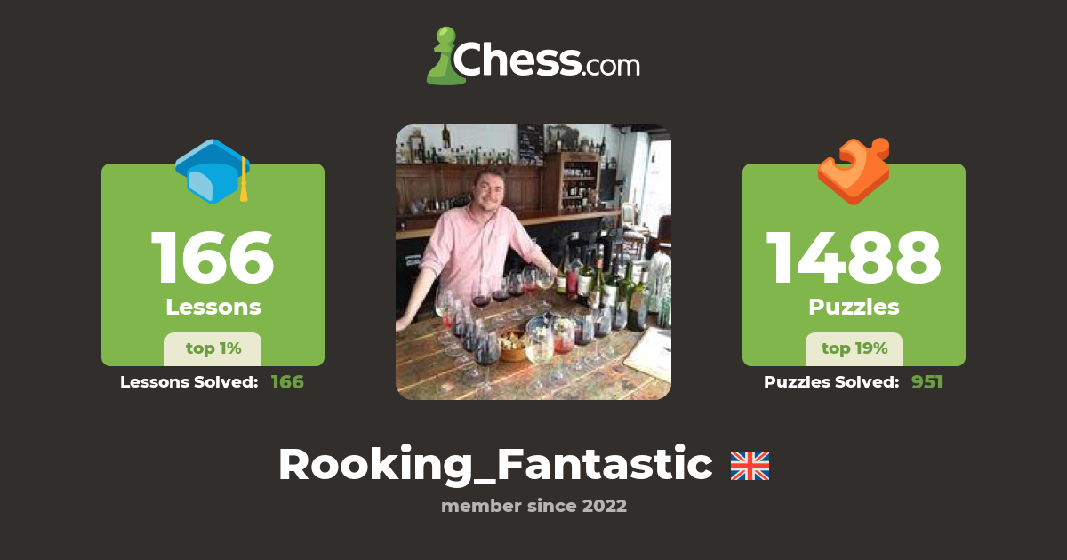 Richard James (Rooking_Fantastic) - Chess Profile - Chess.com