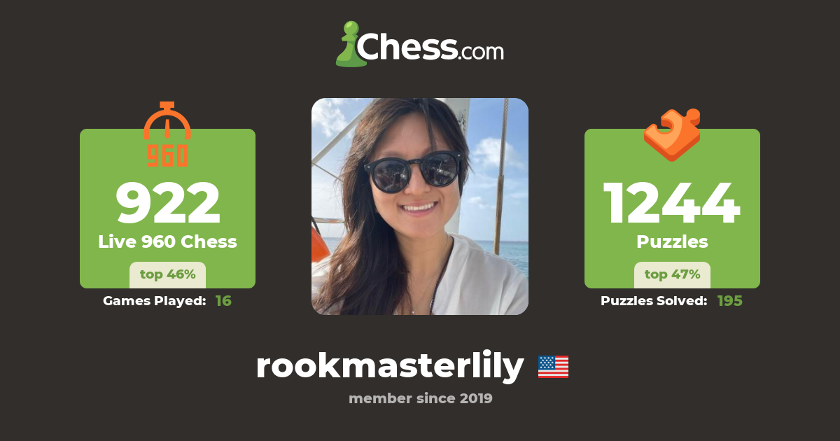 Elle Zee (rookmasterlily) - Chess Profile - Chess.com