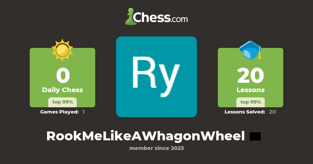 Ry Guy (RookMeLikeAWhagonWheel) - Chess Profile - Chess.com