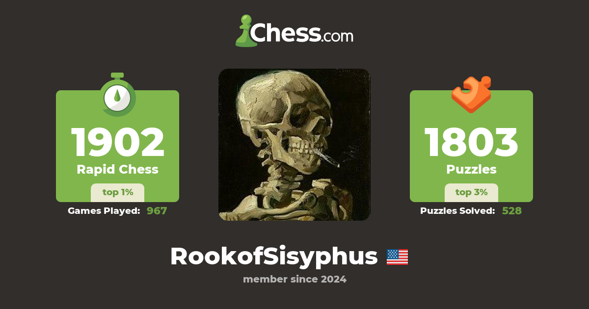 charlie (RookofSisyphus) - Chess Profile - Chess.com