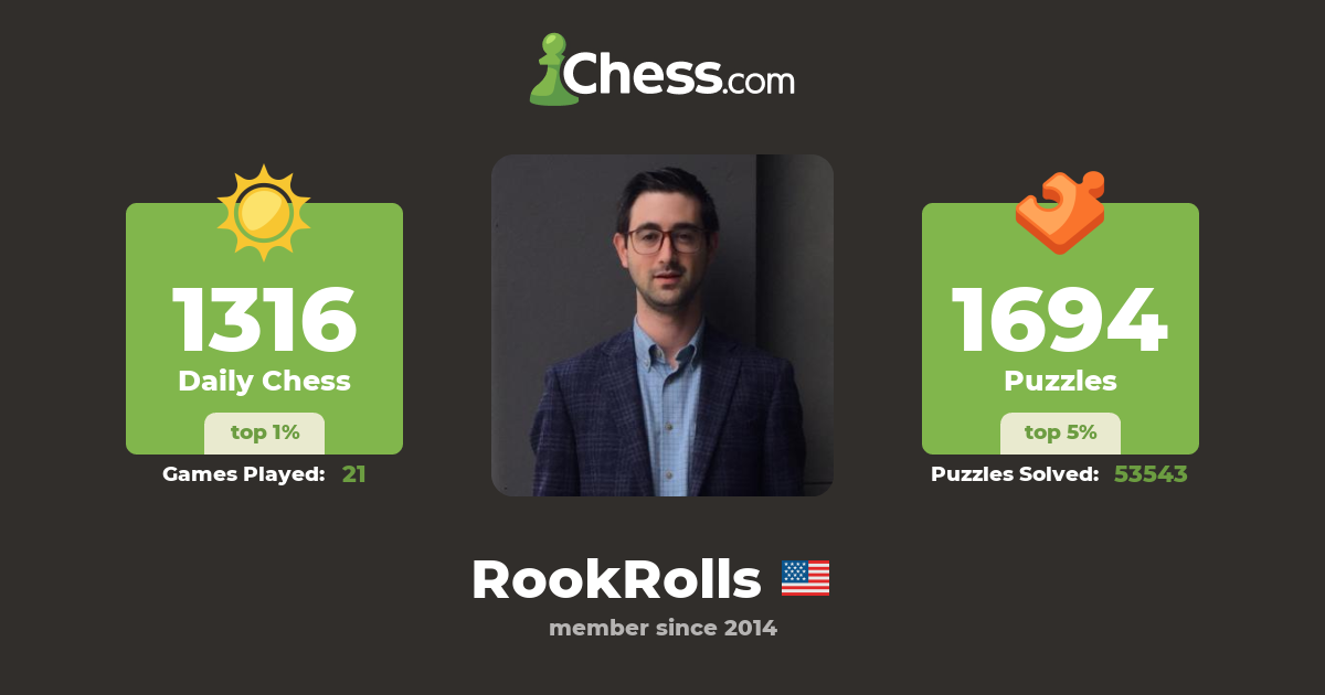 Andrew (RookRolls) - Chess Profile - Chess.com