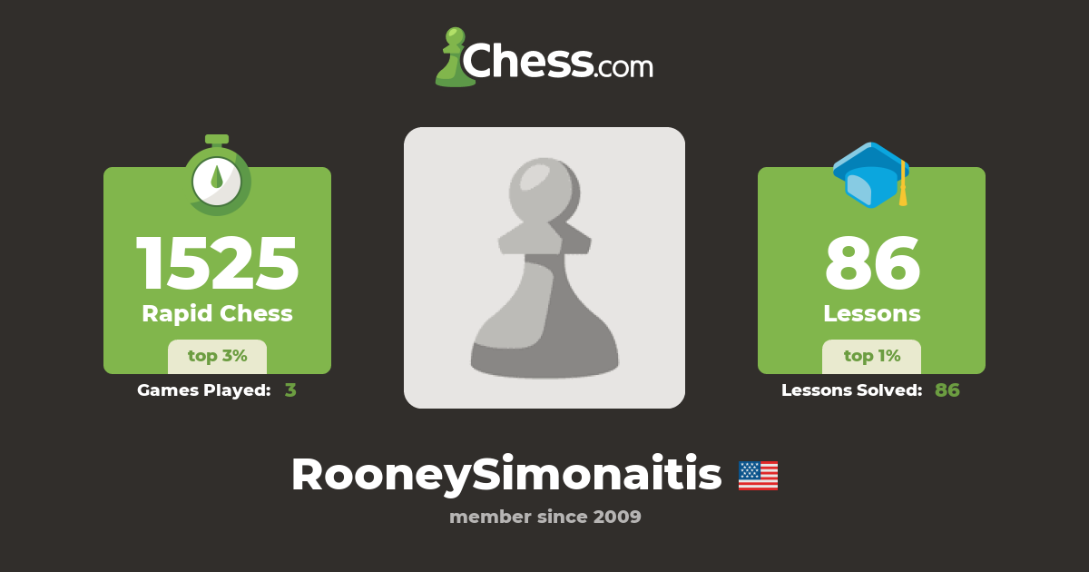 Rooney Simonaitis (RooneySimonaitis) - Chess Profile - Chess.com
