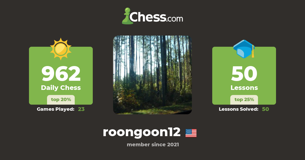 Thomas Foye (roongoon12) - Chess Profile - Chess.com