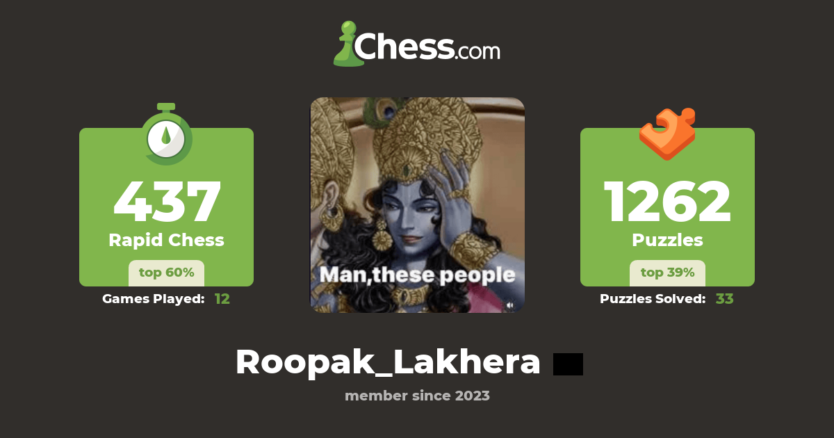 Roopak_Lakhera - Chess Profile - Chess.com