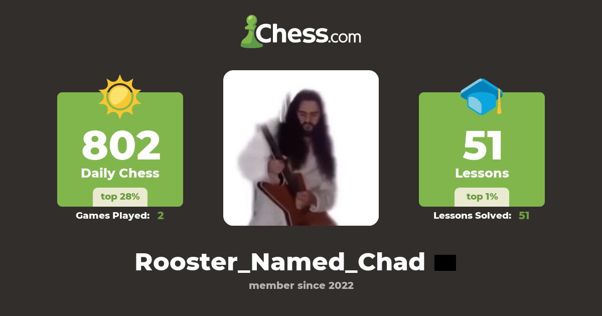 Mike Oxlong (Rooster_Named_Chad) - Chess Profile - Chess.com
