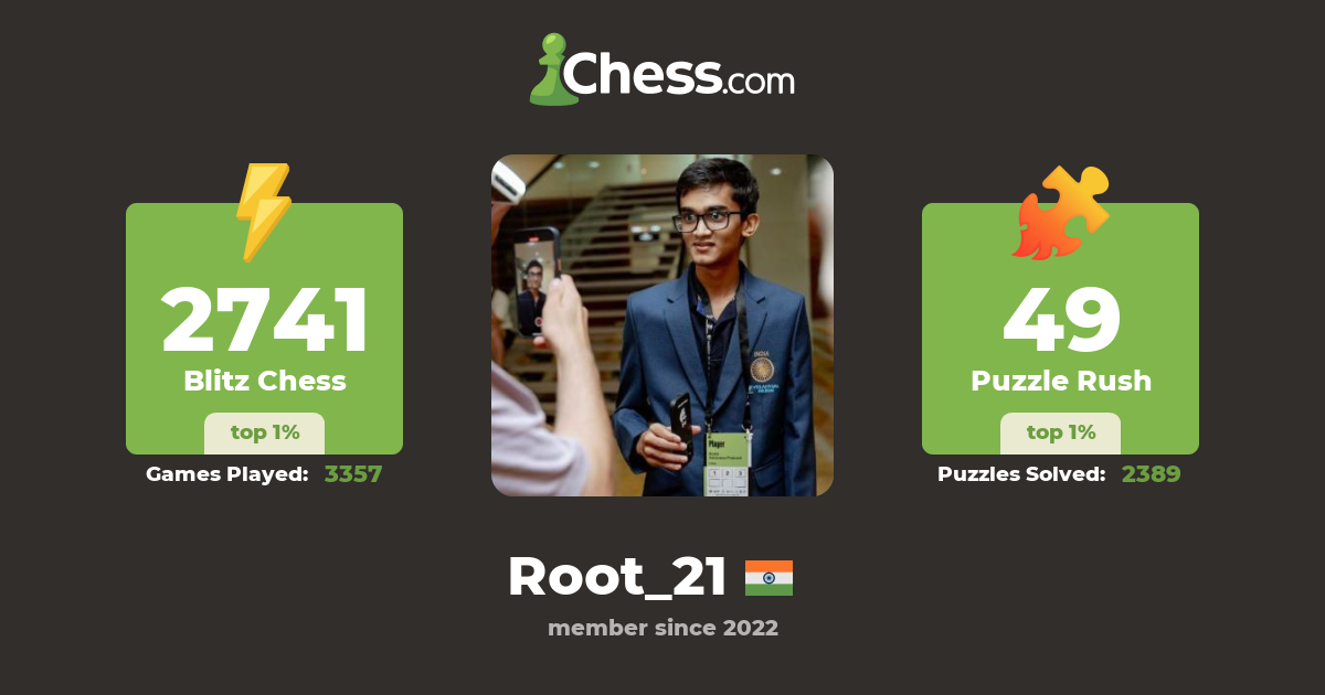 FM Rohit S (Root_21) - Chess Profile - Chess.com